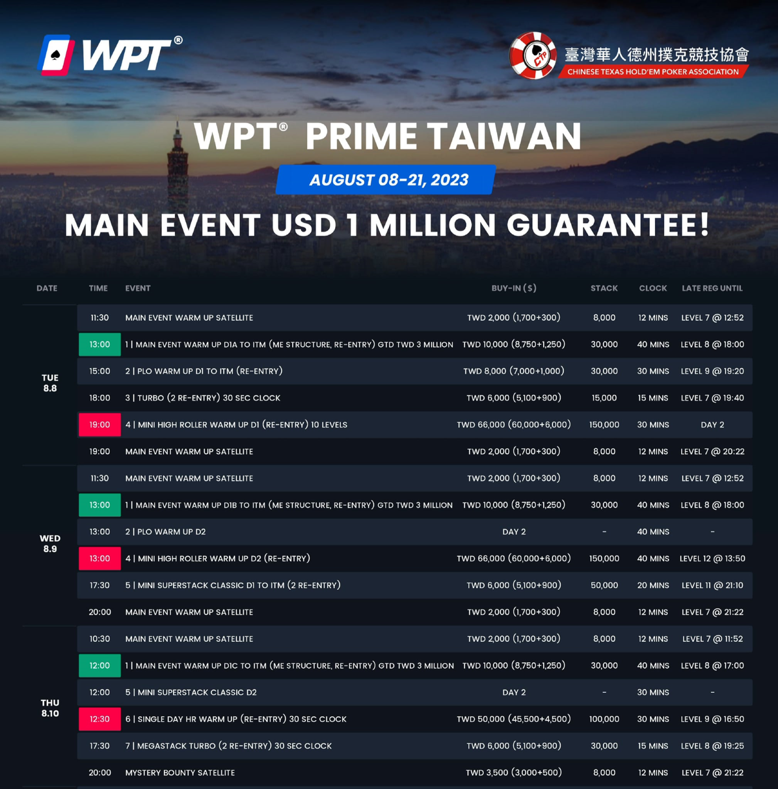 WPT Prime Taiwan 2023 | LifeOfPoker