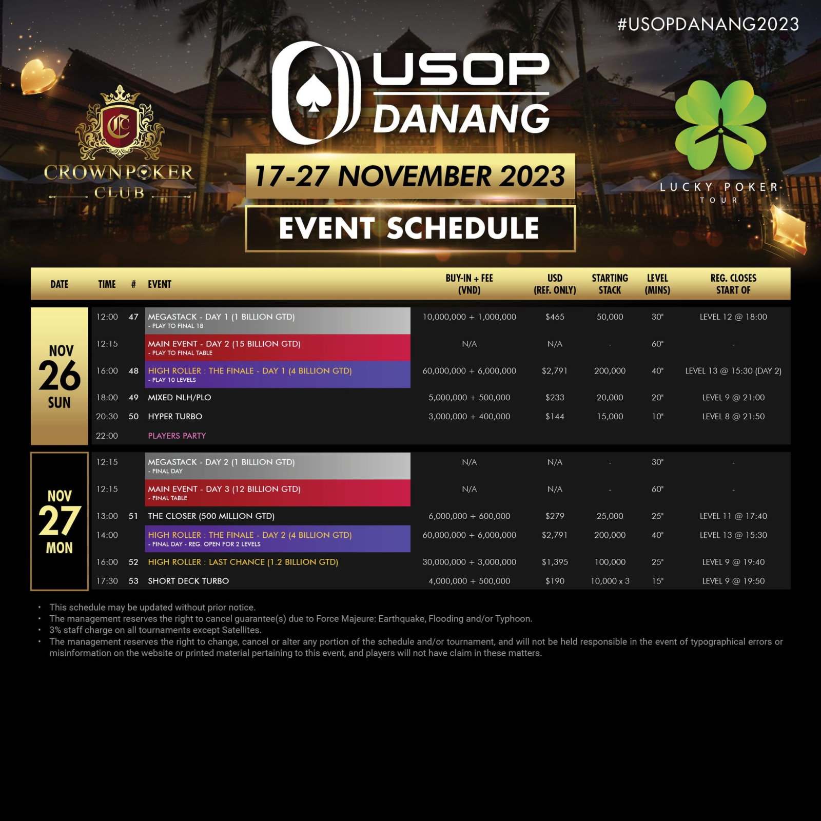 USOP Da Nang | LifeOfPoker USOP Da Nang | LifeOfPoker