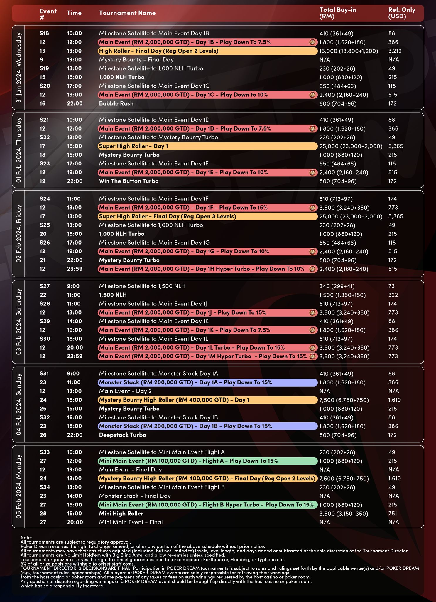 Gear up for Poker Dream 8 Malaysia 2024 Kicking-Off in 2 Days ...