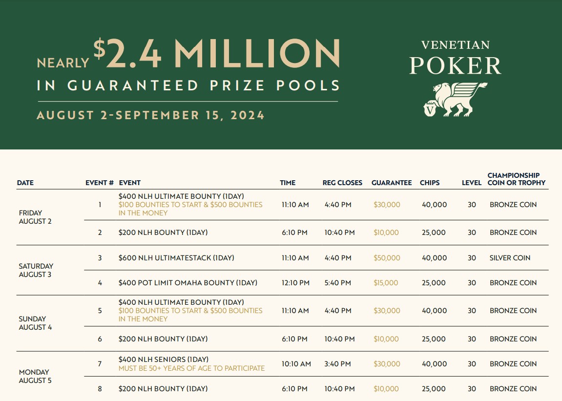 DeepStack Showdown Poker Series | LifeOfPoker