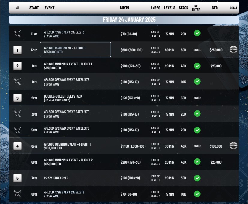 APL 600 2025 | LifeOfPoker