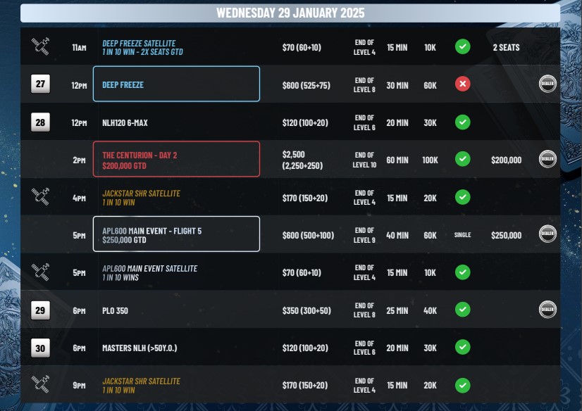 APL 600 2025 | LifeOfPoker