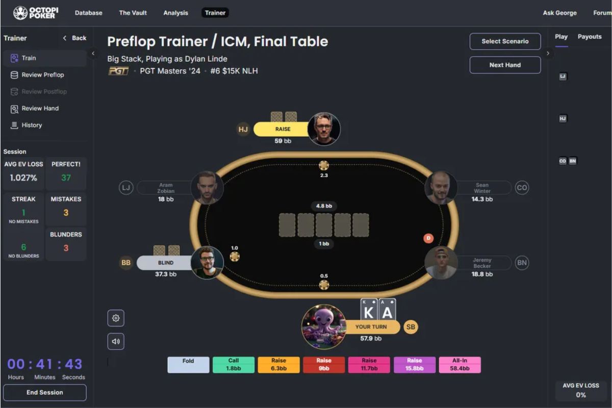 The Best Poker Solvers to Study With in 2026