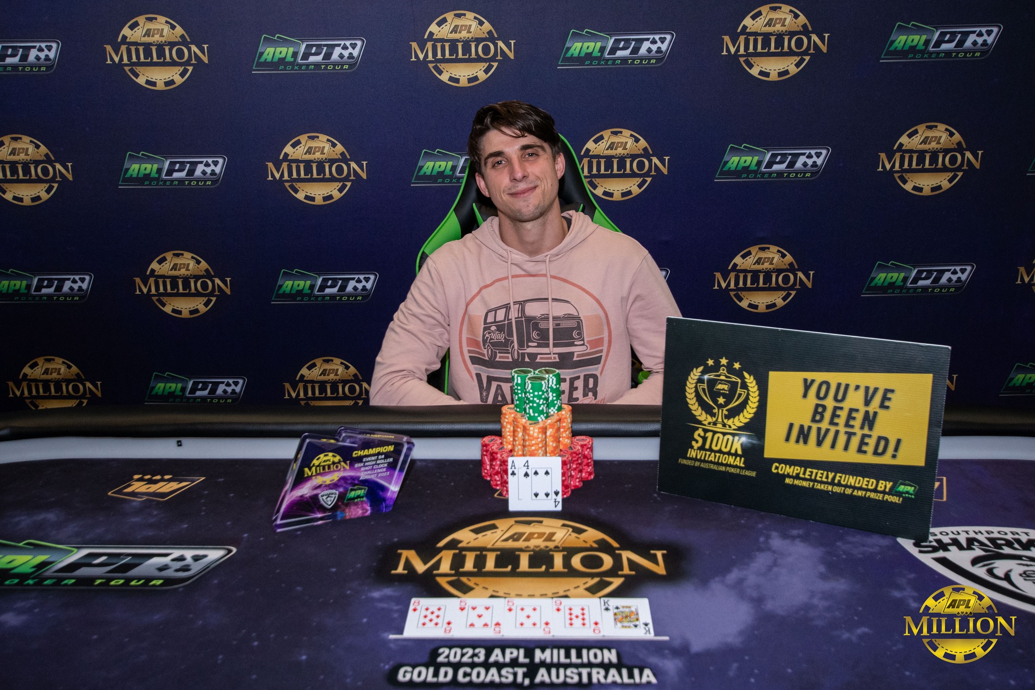 Romain Morvan and Sean Ooi Triumph in High-Stakes Competitions at APL ...